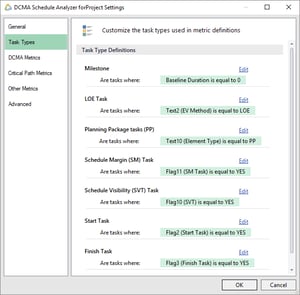 DCMA Schedule Analyzer for Project™ Version 4 Takes Schedule Health ...