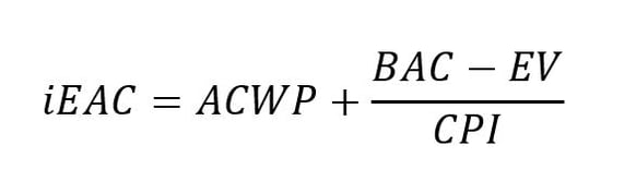 Earned Value Management: An Introduction