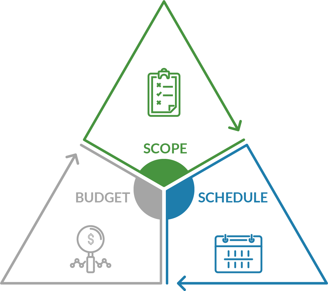 Deltek Cobra Fact Sheet